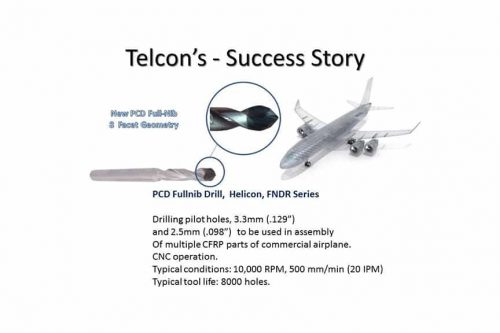 Telcon's new designed PCD Full-Nib - Telcon Diamond Cutting Tools