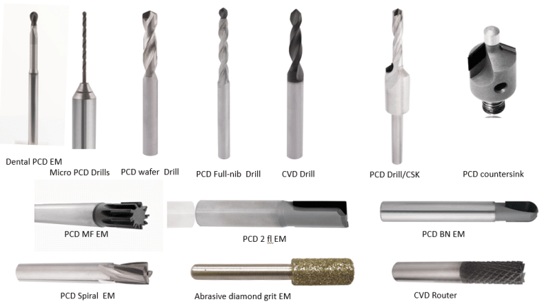 Articles - Telcon Diamond Cutting Tools
